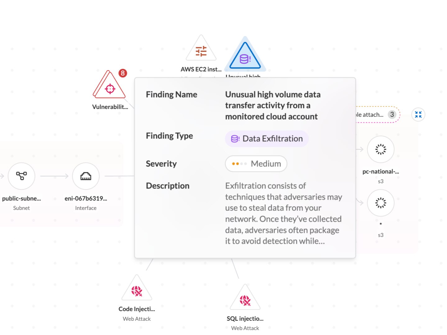 Prisma Cloud | Sicurezza cloud completa - Palo Alto Networks